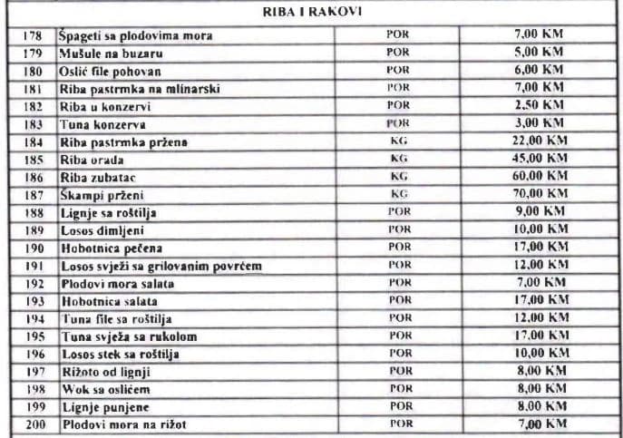 Nove cijene jela i pića u restoranima institucija BiH: Kafa 1,5 KM ...